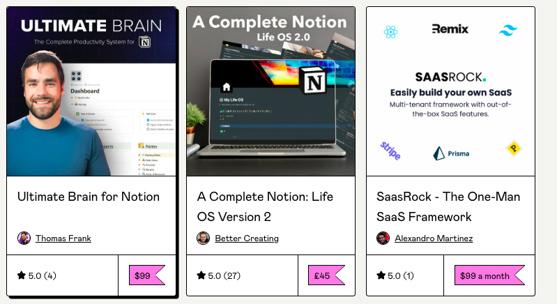 Beginner s Guide To Selling Notion Templates Updated 2023 